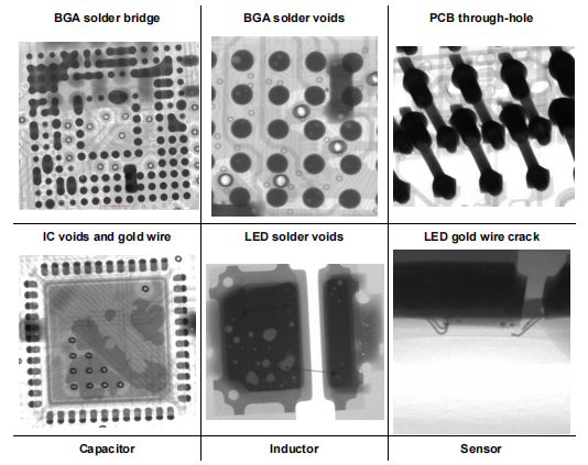 Microfocus X Ray Inspection System and 5 inch HD Digital Flat Panel ...