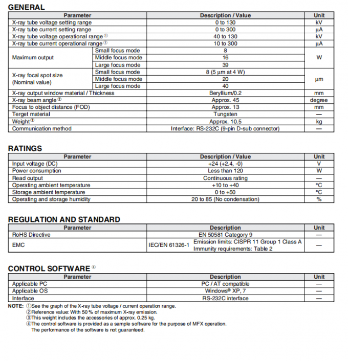 Hamamatsu 130KV Microfocus X-ray Tube | 5μm Spot Size